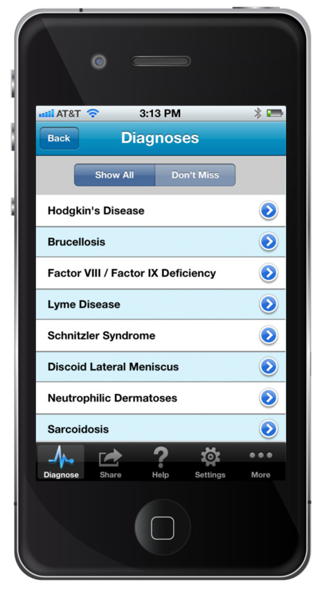 Maximizing your iPad with Clinical Decision Support