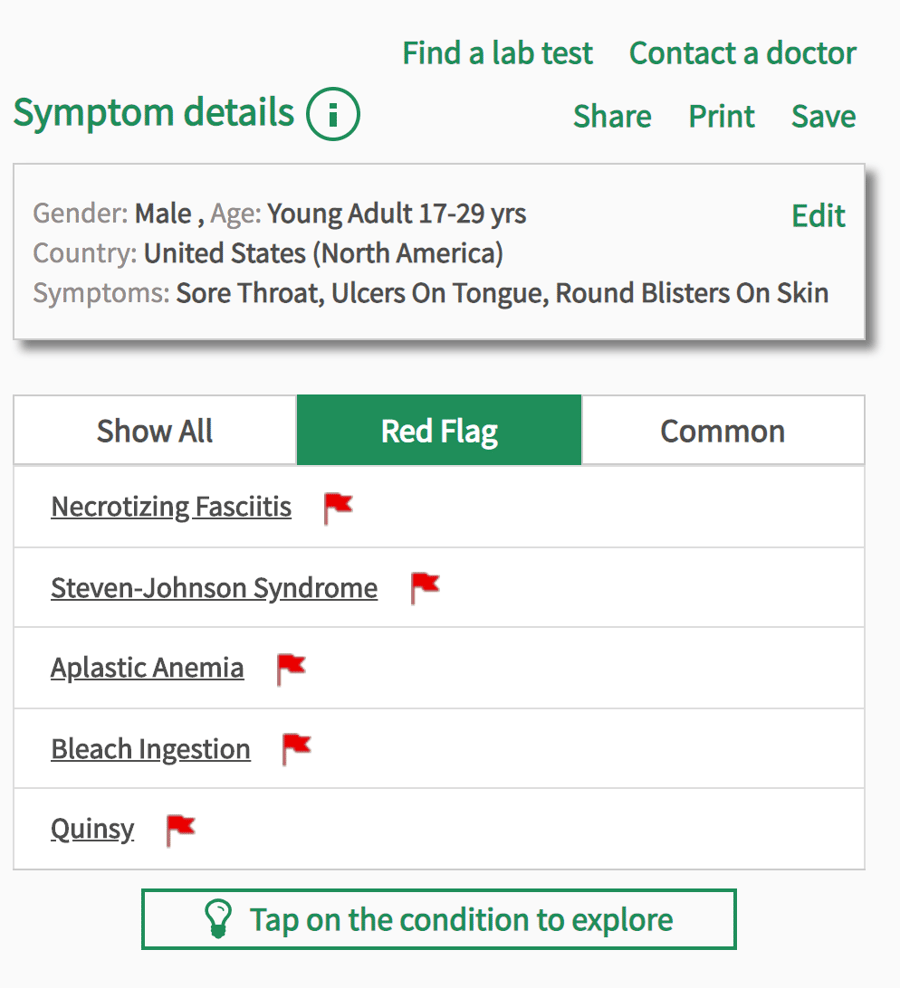 Spotting Stevens-Johnson syndrome - symptoms and causes of SJS and TEN