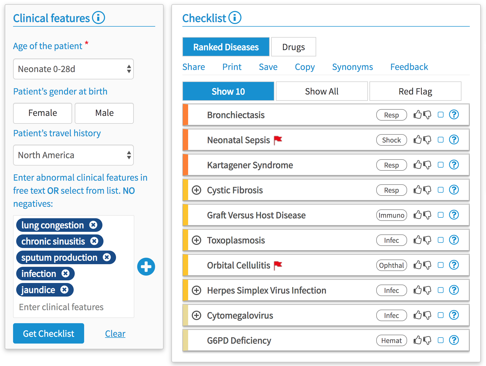 What do the new Cystic Fibrosis drugs mean for CF patients?