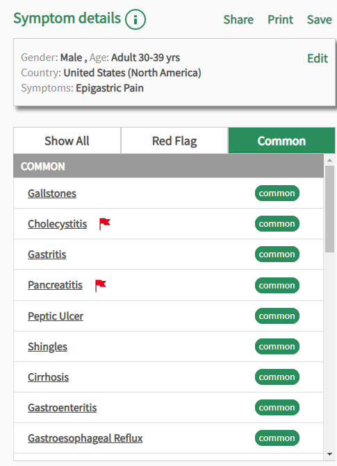 Epigastric pain symptoms and causes - Isabel Healthcare